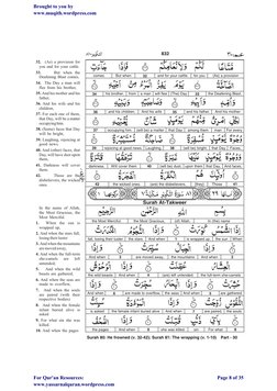 Juz 30 Surah List and Index | PDF | Quran | Islam