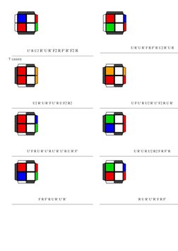 2x2 CLL Algorithms Guide | PDF