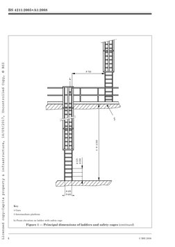 BS 4211 (Ladders) | PDF | Reference Works | Engineering