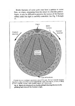 Understanding Beach Marks in Fatigue Fracture | PDF | Fracture ...