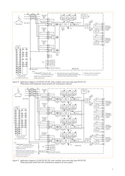 MCGG Relay Overview and Specifications | PDF | Relay | Switch