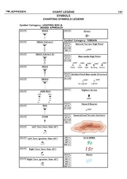 Jeppesen Approach Chart Legend Guide | PDF | Runway | Airport