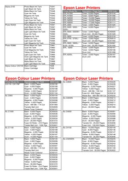 Epson Printer Cartridge Compatibility Chart | PDF | Magenta | Printer ...