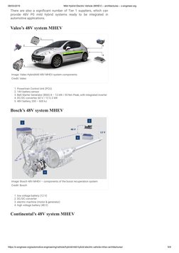 MHEV Architectures and Functions Explained | PDF | Transmission ...
