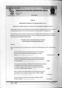 Astm Table 53 & 54 - (B) | PDF