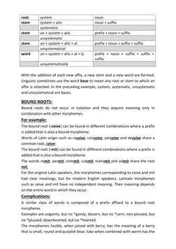 Infix and Circumfix Morpheme Examples | PDF | Word | Morphology ...