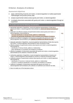 IA2 Physics Experiment Sample Response | PDF | Uncertainty | Experiment