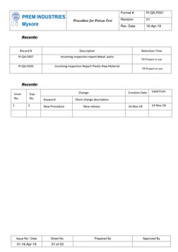 Poison Test Procedure for Inspectors | PDF | Specification (Technical ...