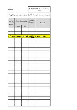 ETP/STP Daily Log Sheet Template | PDF