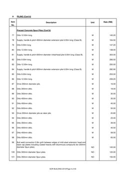 Piling Cost and Rates in Malaysia | PDF | Deep Foundation | Building ...