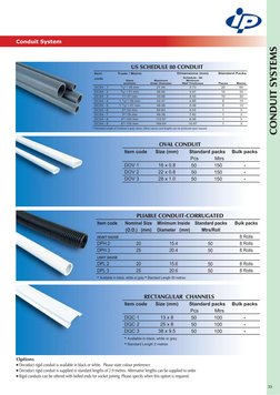 Decoduct - Conduit Systems PDF | PDF
