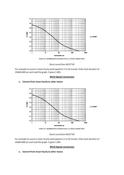 Durst Curve Wind Speed Conversion Guide | PDF | Wind Speed | Speed