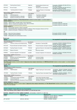 UNISA BEd Intermediate Phase Overview | PDF | Learning | Behavior ...