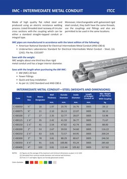 ITCC UL Catalogue PDF | PDF