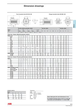 ABB Motor Dimension Drawings | PDF
