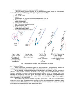 Abort Point vs Point of No Return Guide | PDF | Navigation | Ships