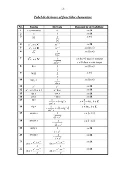 Reguli și Tabel de Derivare | PDF | Teaching Mathematics