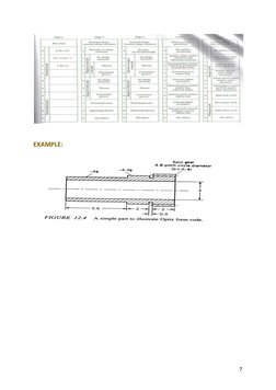 Opitz Classification and Coding System | PDF | Machining | Engineering