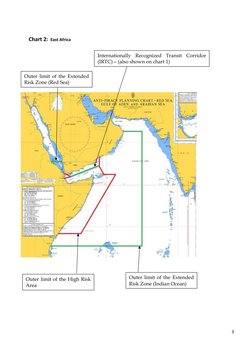 IBF Warlike and High Risk Areas 2025 | PDF | Yemen | World Politics