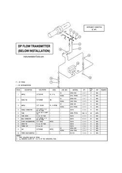 Instrument Hook Up Diagram Overview | PDF | Instrumentation | Pipe ...