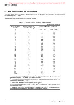 Iso 1452 2 2009 en PDF | PDF | Polyvinyl Chloride | Pipe (Fluid Conveyance)