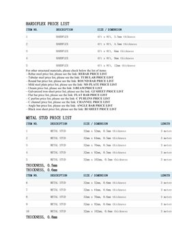 Hardiflex Price List and Sizes | PDF | Sheet Metal | Wall