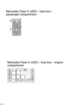 W203 Fuse Box Diagram and Details | PDF | Trunk (Car) | Headlamp