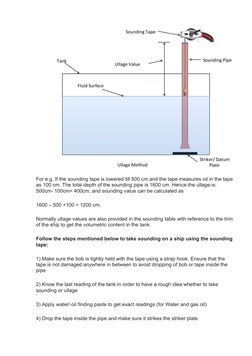 Manual Sounding Procedures on Ships | PDF | Ships | Volume