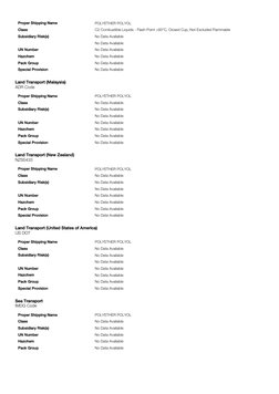 Polyether Polyol Safety Data Sheet | PDF | Fires | Firefighting