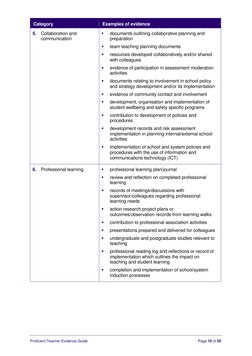 NESA Proficient Teacher - Evidence Guide | PDF | Lesson Plan ...