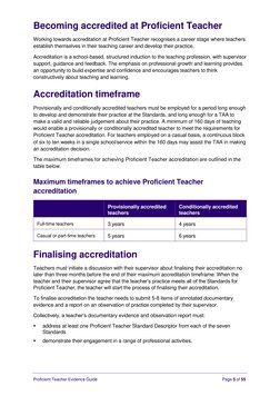 NESA Proficient Teacher - Evidence Guide | PDF | Lesson Plan ...