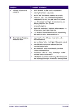 NESA Proficient Teacher - Evidence Guide | PDF | Lesson Plan ...