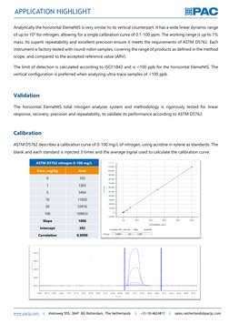 ASTM D5762 Nitrogen Analysis Method | PDF | Nitrogen | Combustion
