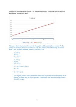 Coulomb's Law PhET Lab Guide | PDF | Electric Charge | Electrostatics