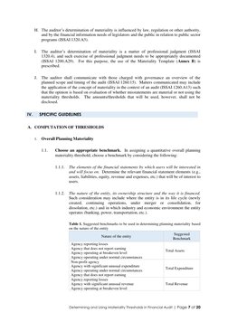 Guidelines: Determining and Using Materiality Thresholds in Financial Audit | PDF | Financial ...