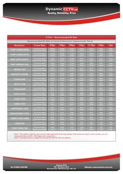 Bit Rate Comparison for CCTV Cameras | PDF | Bit Rate | Information Age