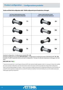 Settima SMT Series Pump Catalogue | PDF | Fuel Oil | Lubricant