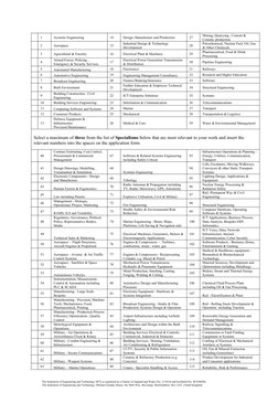 IET CEng/IEng Application Guidance | PDF | Engineering | Engines