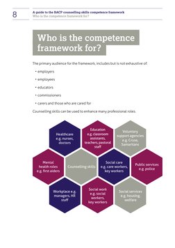 BACP Counselling Skills Framework User Guide | PDF | Competence (Human ...