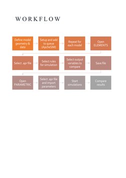 IES VE Parametric Tool Guide | PDF | Computer Simulation | Computing ...