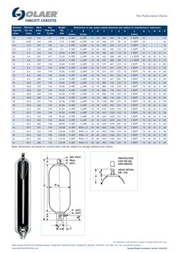 Standard Bladder Accumulator: Fawcett Christie | PDF | Valve ...