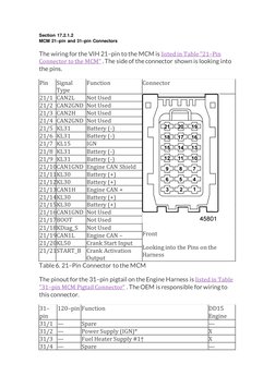 DD15 MCM Connector Pinout Guide | PDF | Throttle | Systems Engineering