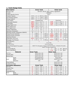 API 620 Tank Design Specifications | PDF | Stress (Mechanics) | Pressure