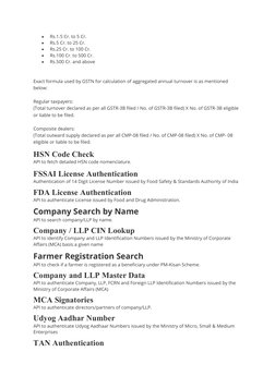 Karza Report: KYC & GST APIs Overview | PDF