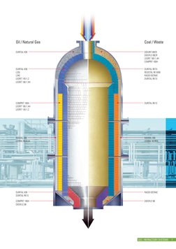 RHI Refractories for Chemical Processes | PDF | Gasification | Refractory