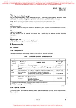 SANS 1186-1 Standard Signs and General Requirements | PDF | Color ...