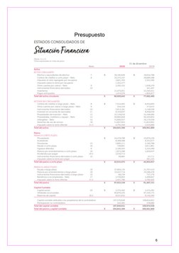 Misión, Visión y Valores de Liverpool | PDF | Corporaciones | Cliente