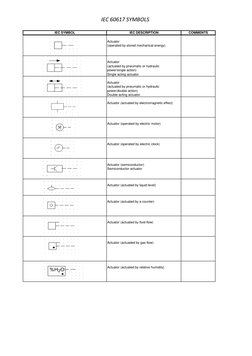 IEC 60617 Electrical Symbols Overview | PDF
