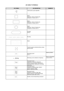 IEC 60617 Electrical Symbols Overview | PDF