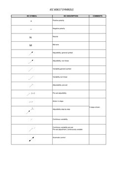 IEC 60617 Electrical Symbols Overview | PDF